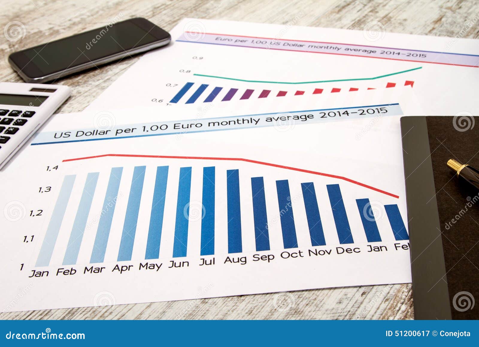 Analyzing Graphics with Evolution Exchange Rate Euro Dollar Stock Image ...