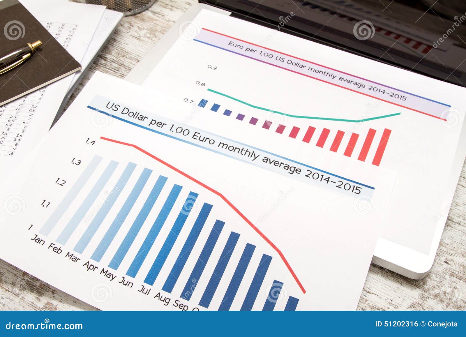 Analyzing Graphics with Evolution Exchange Rate Euro Dollar Stock Photo ...