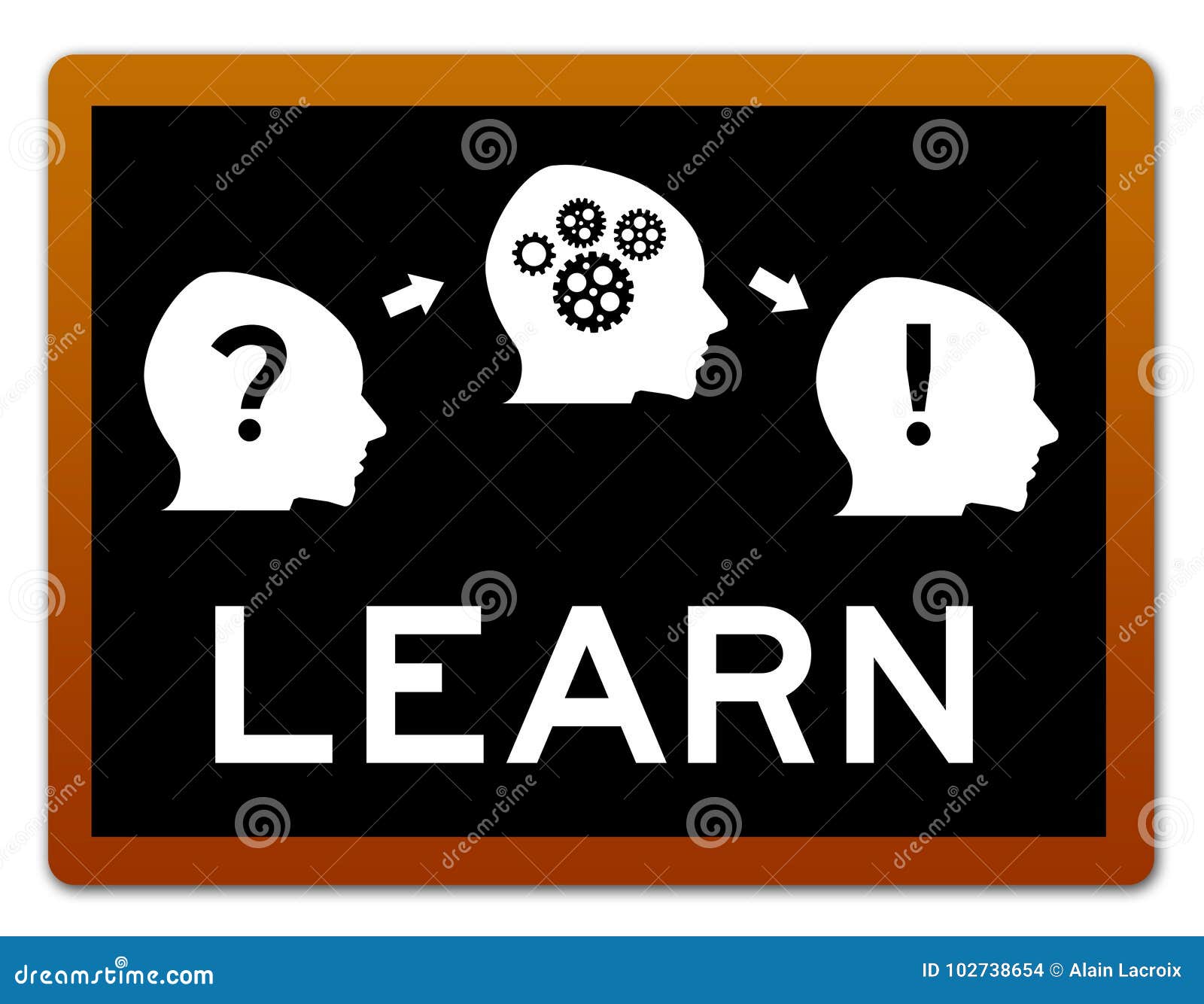 Problem Learn Think Solution Stock Illustration - Illustration of goal ... Problem Learn Think Solution Stock Illustration - Illustration of goal ...