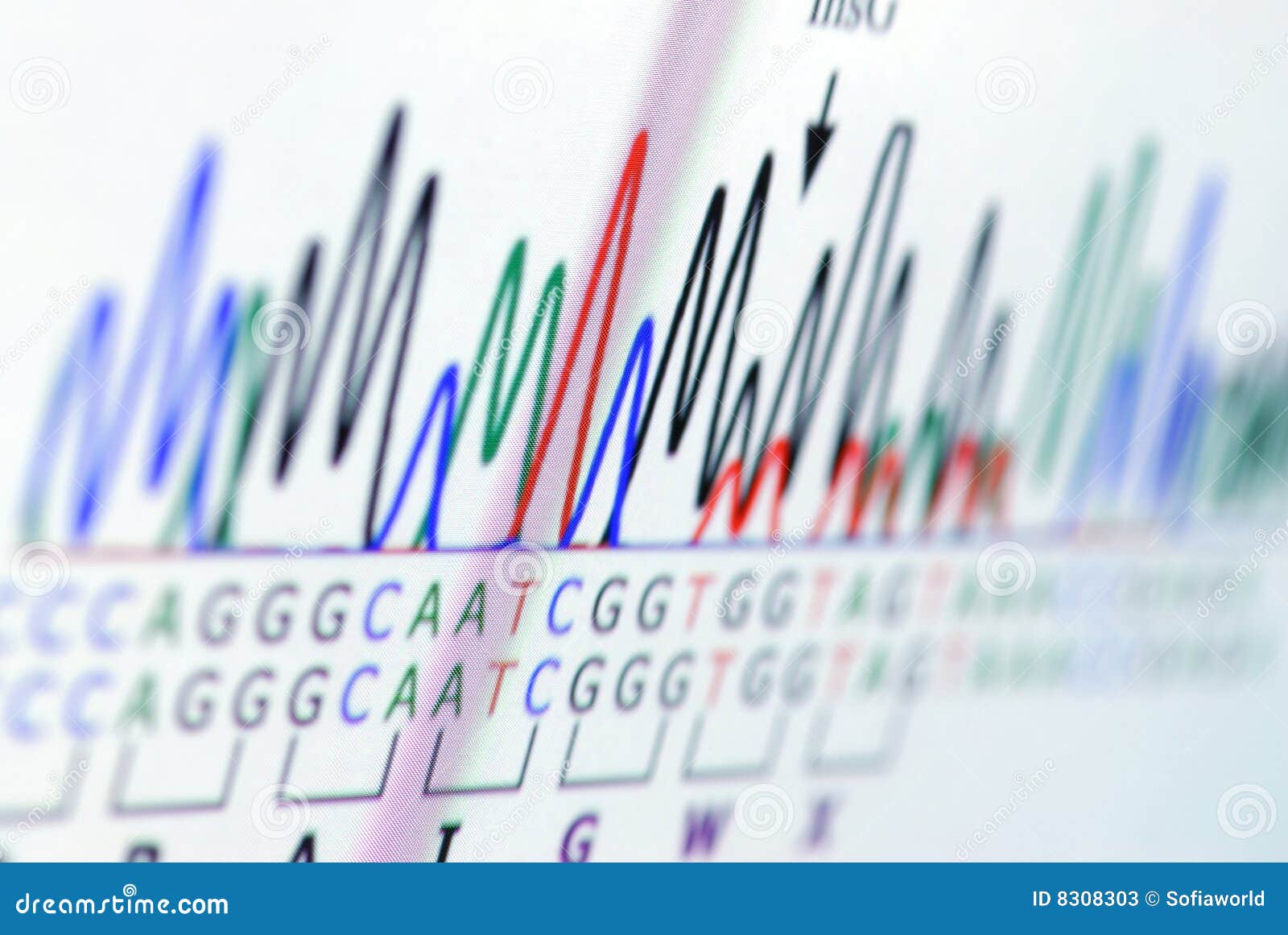 14,267 Science Graph Photos - Free & Royalty-Free Stock Photos from ...