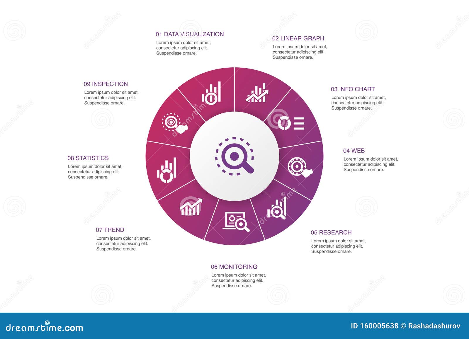 AnalÃ­tica InfografÃ­a 10 Pasos CÃ­rculo Ilustración del Vector - Ilustración de modelo ...