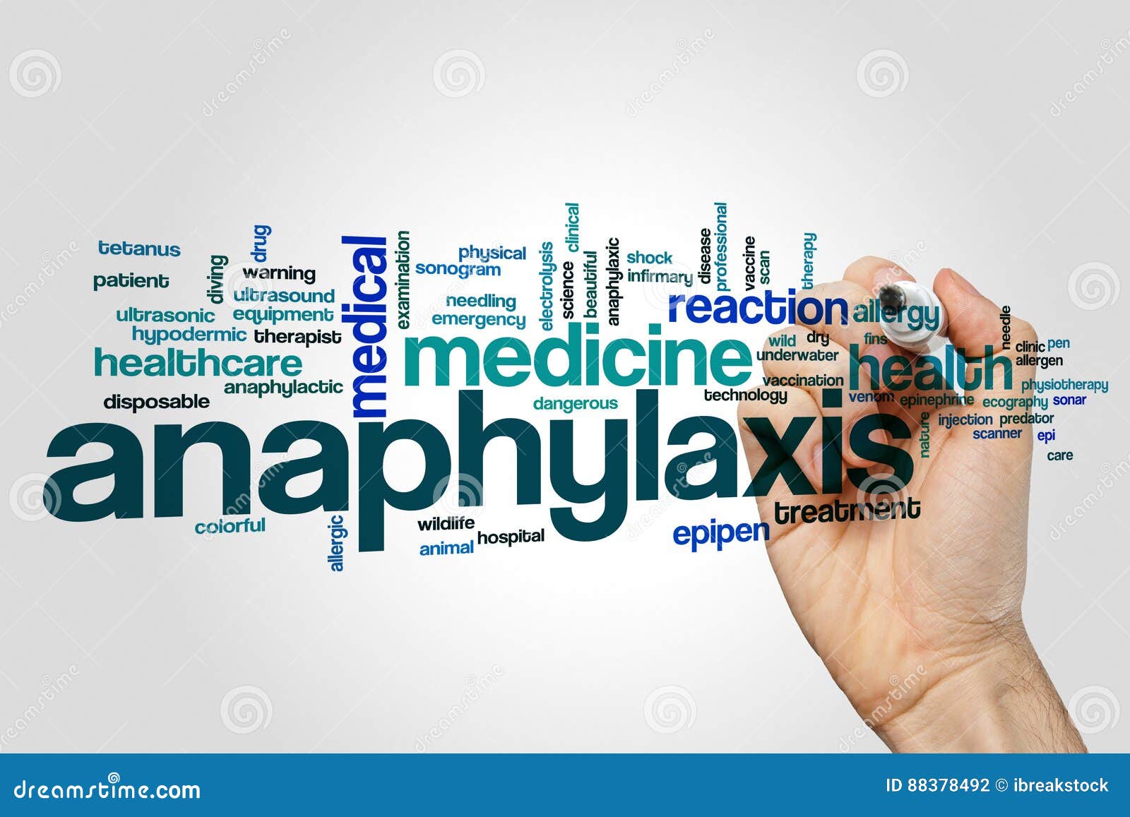 Anaphylaxis word cloud stock photo. Image of epinephrine - 88378492