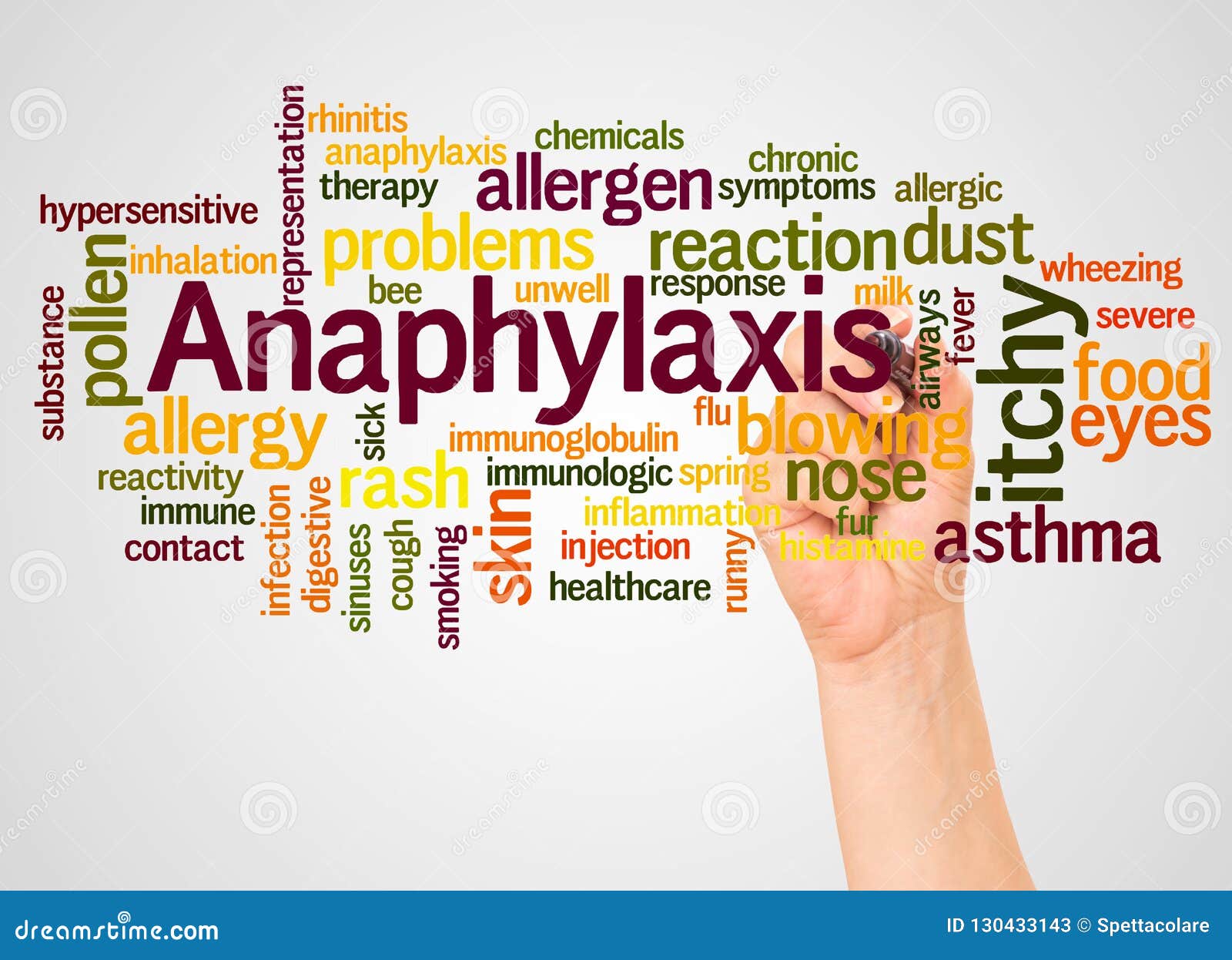 Anaphylaxis Word Cloud Hand Writing Concept Stock Image | CartoonDealer ...