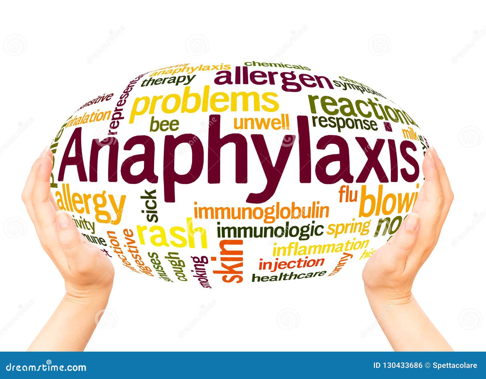 Anaphylaxis Word Cloud Hand Sphere Concept Stock Photo - Image of ...