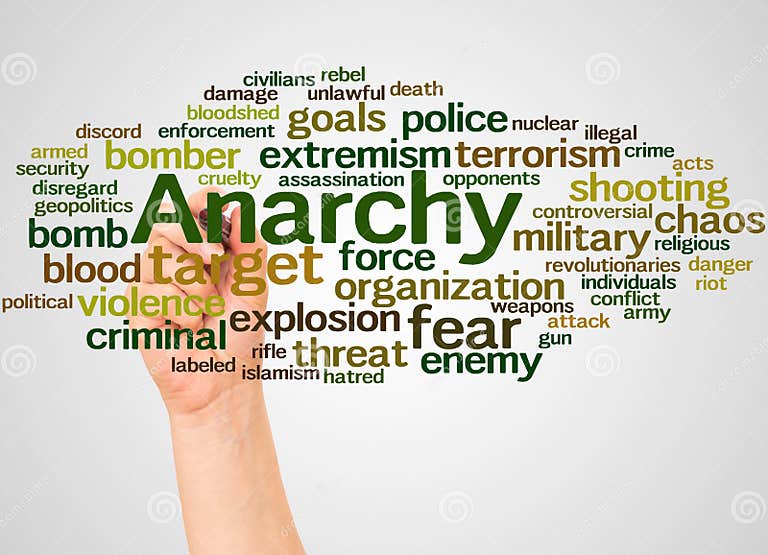 Anarchy Word Cloud and Hand with Marker Concept Stock Illustration ...