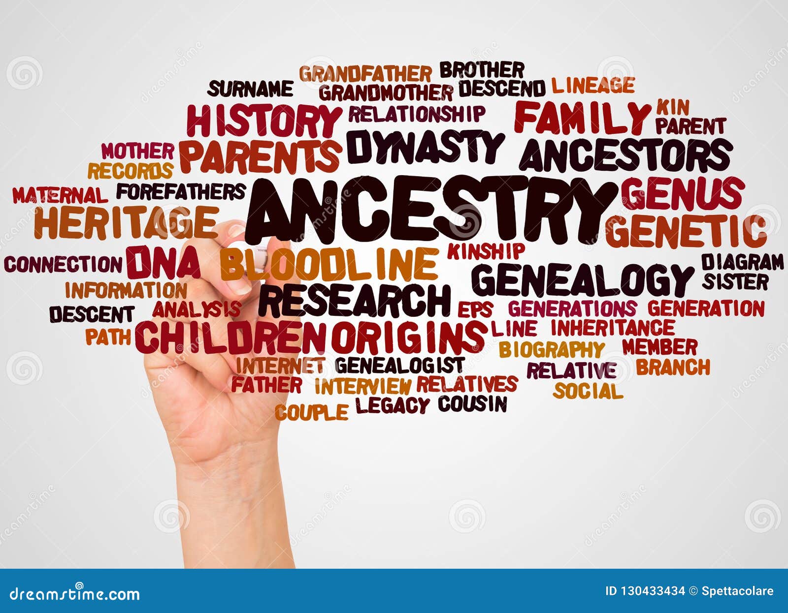 Ancestry Word In DNA Research Your Genealogy Ancestors Royalty-Free ...