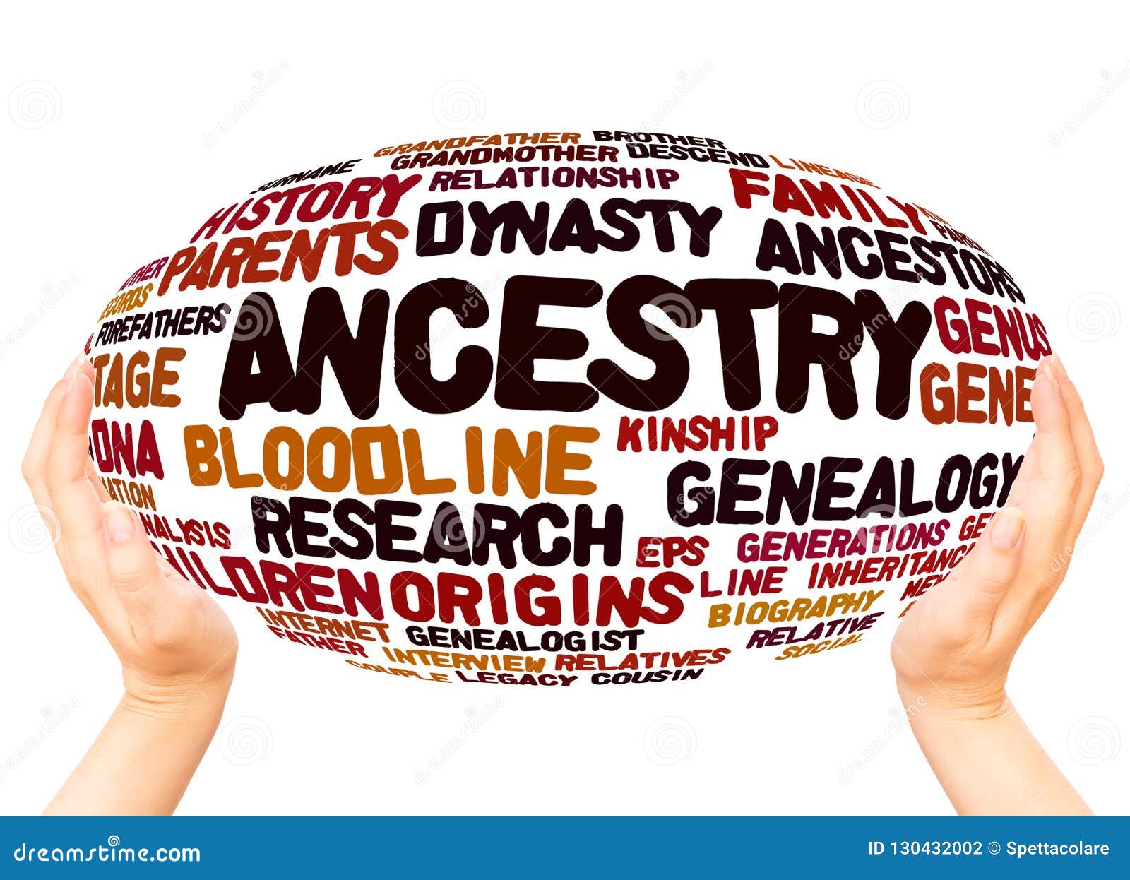 Ancestry Word In DNA Research Your Genealogy Ancestors Royalty-Free ...