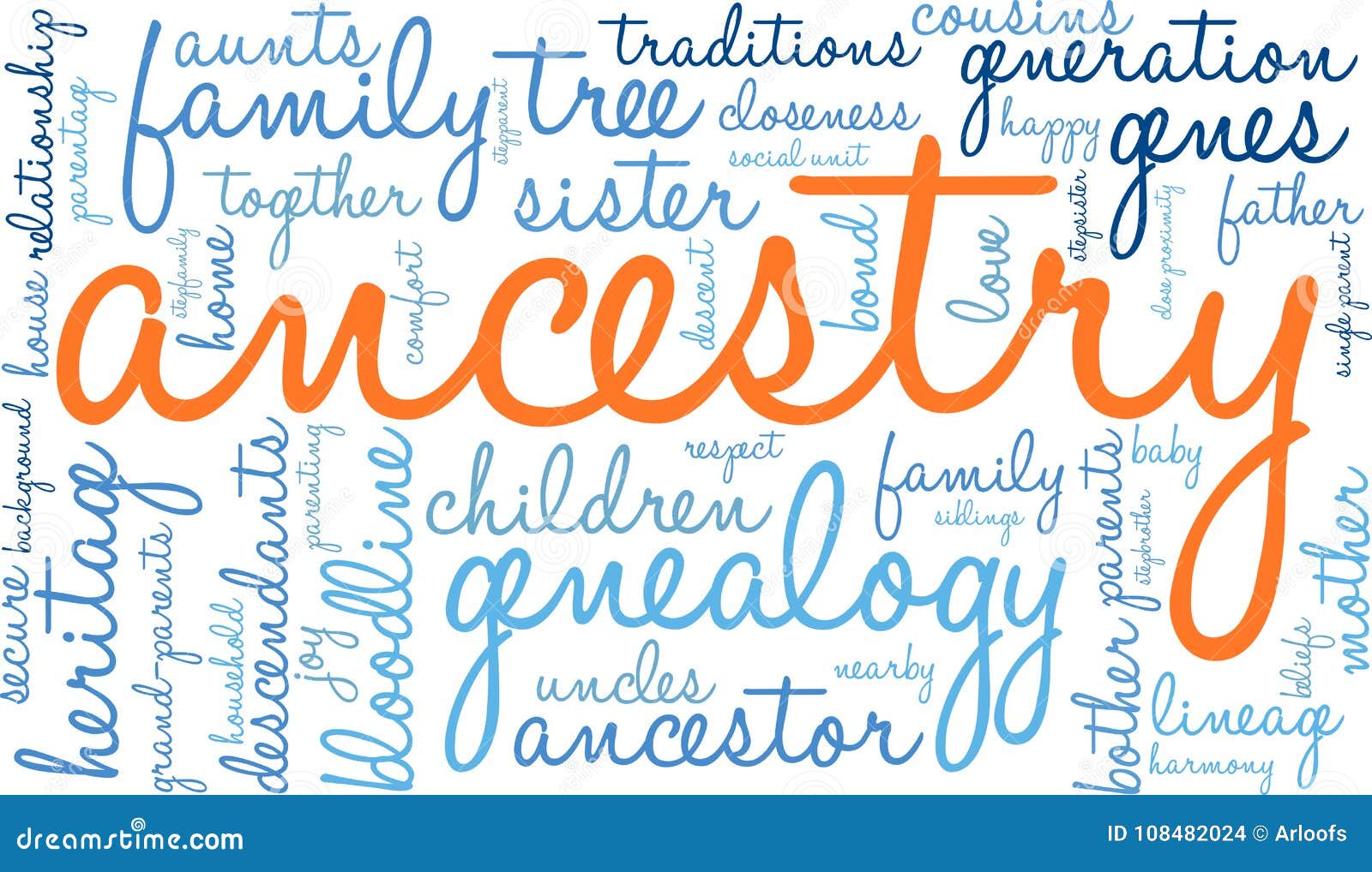 Ancestry Word Cloud Hand Sphere Concept Stock Photo | CartoonDealer.com ...