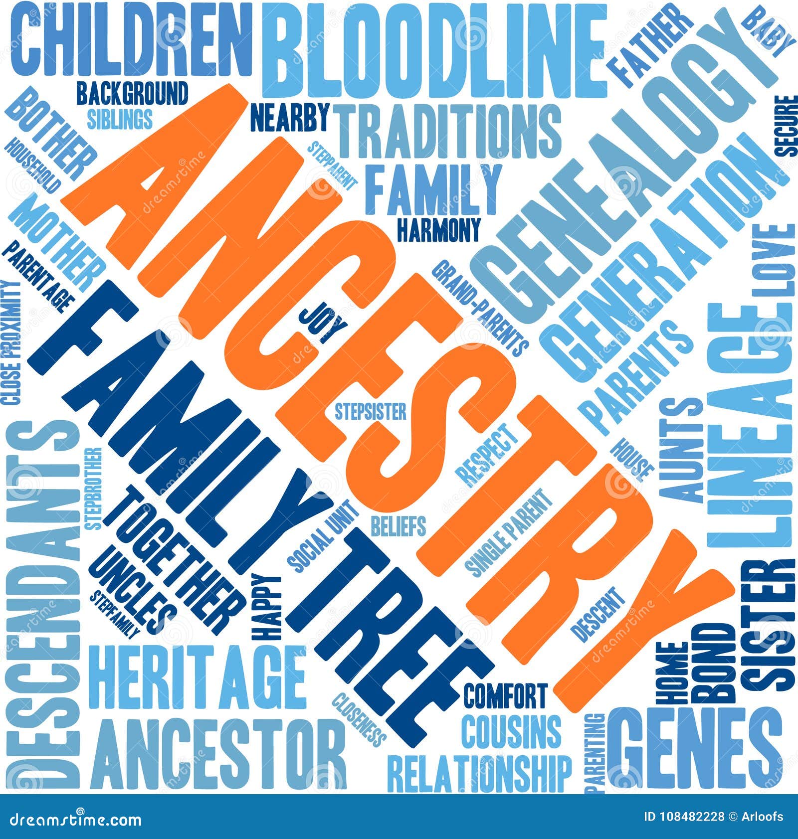 Ancestry Word Cloud stock vector. Illustration of brother - 108482228
