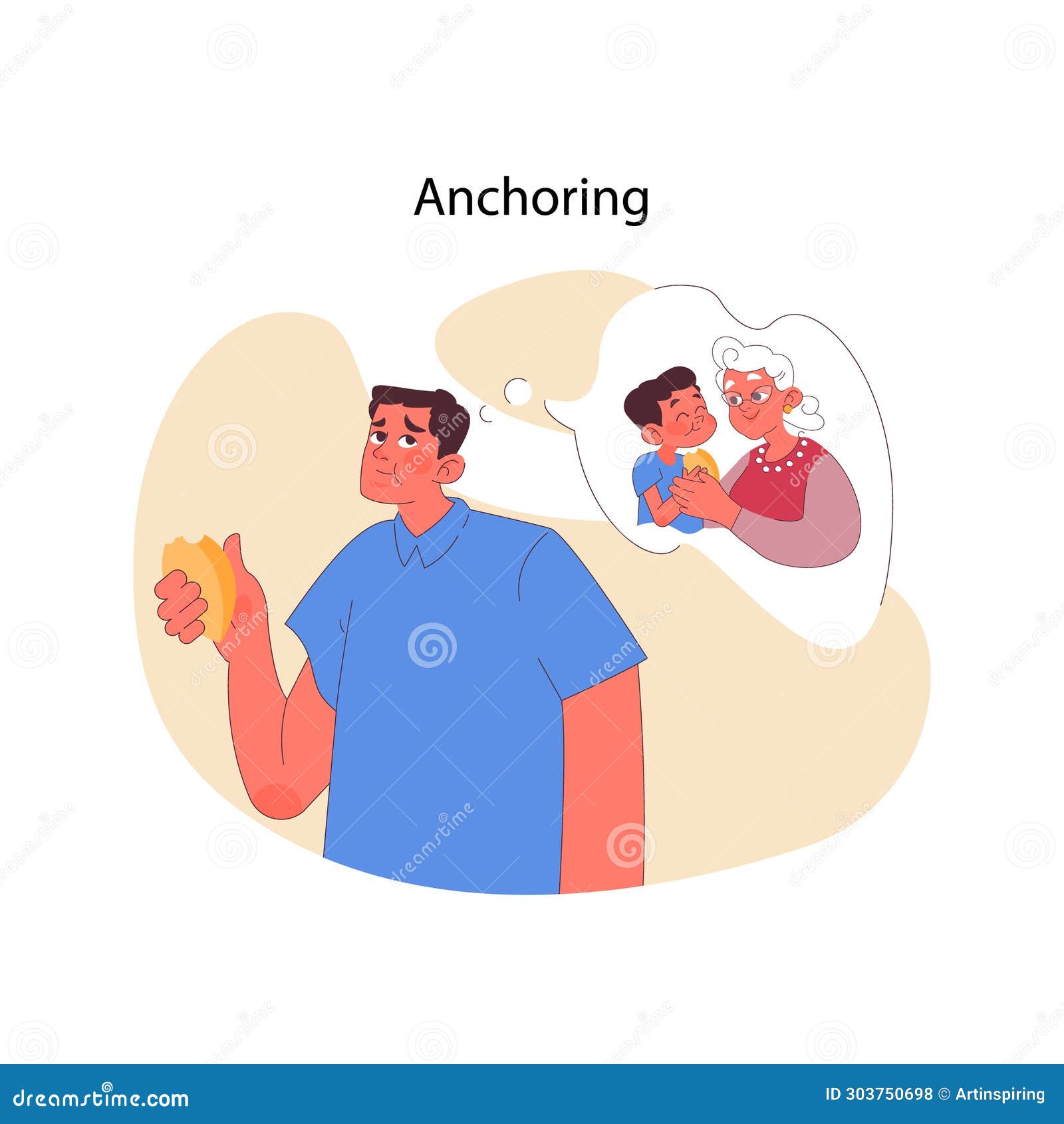 Anchoring Technique In Neuro-linguistic Cartoon Vector | CartoonDealer ...