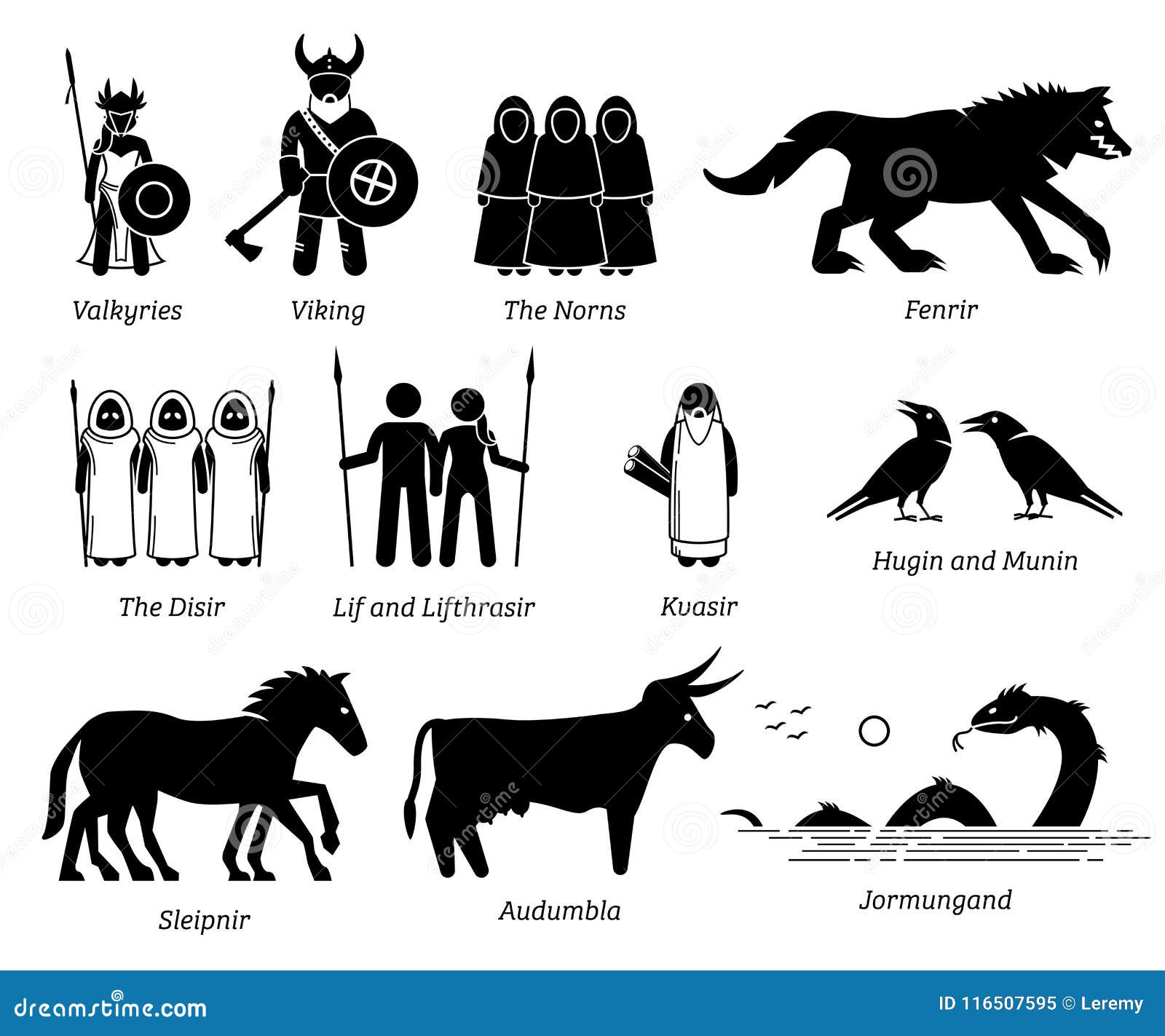 Ancient Norse Mythology People, Monsters and Creatures Characters Icon ... Ancient Norse Mythology People, Monsters and Creatures Characters Icon ...