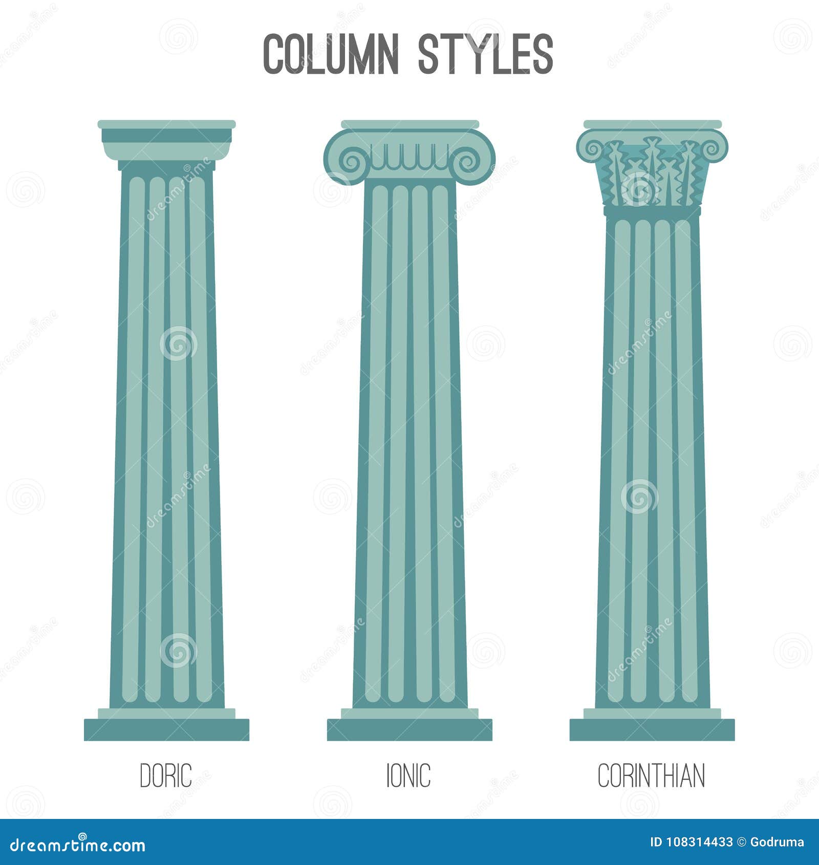 Ancient Tall Column Styles Isolated Cartoon Illustrations Set Stock ...