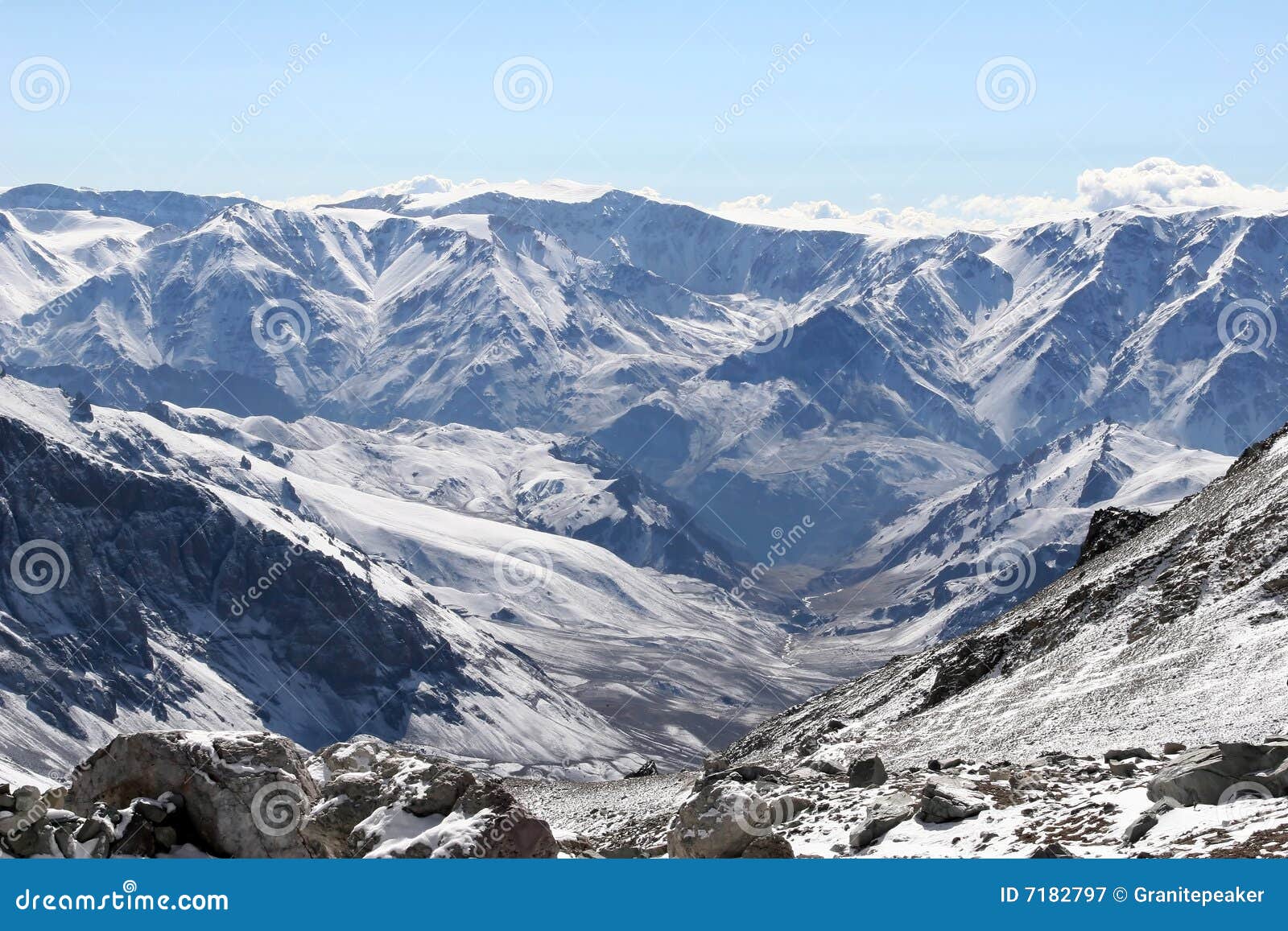 Andes stock image. Image of aconcagua, ridge, patagonia - 7182797