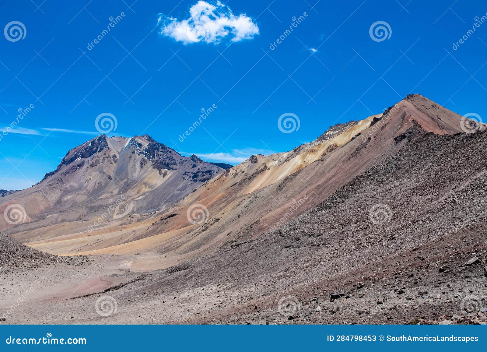 Andes Mountains of South America in Peru Stock Image - Image of tourism ...