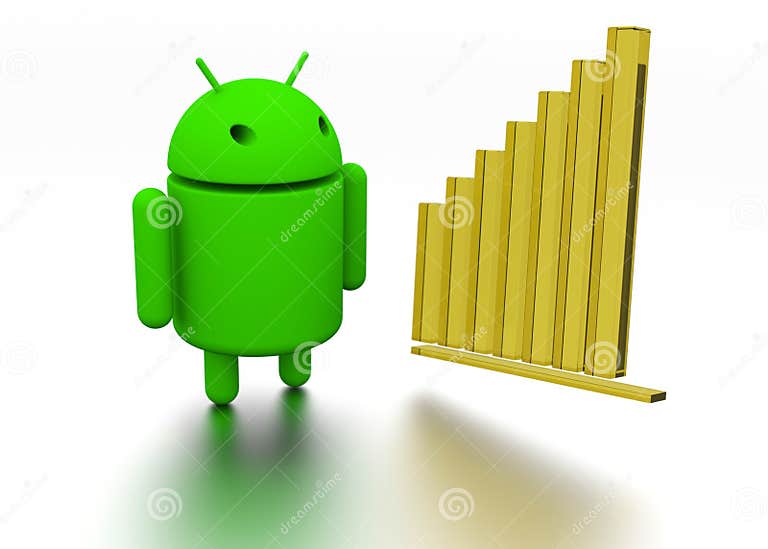 Android OS Operating System Robot 3d Model and Chart Editorial Photo ...