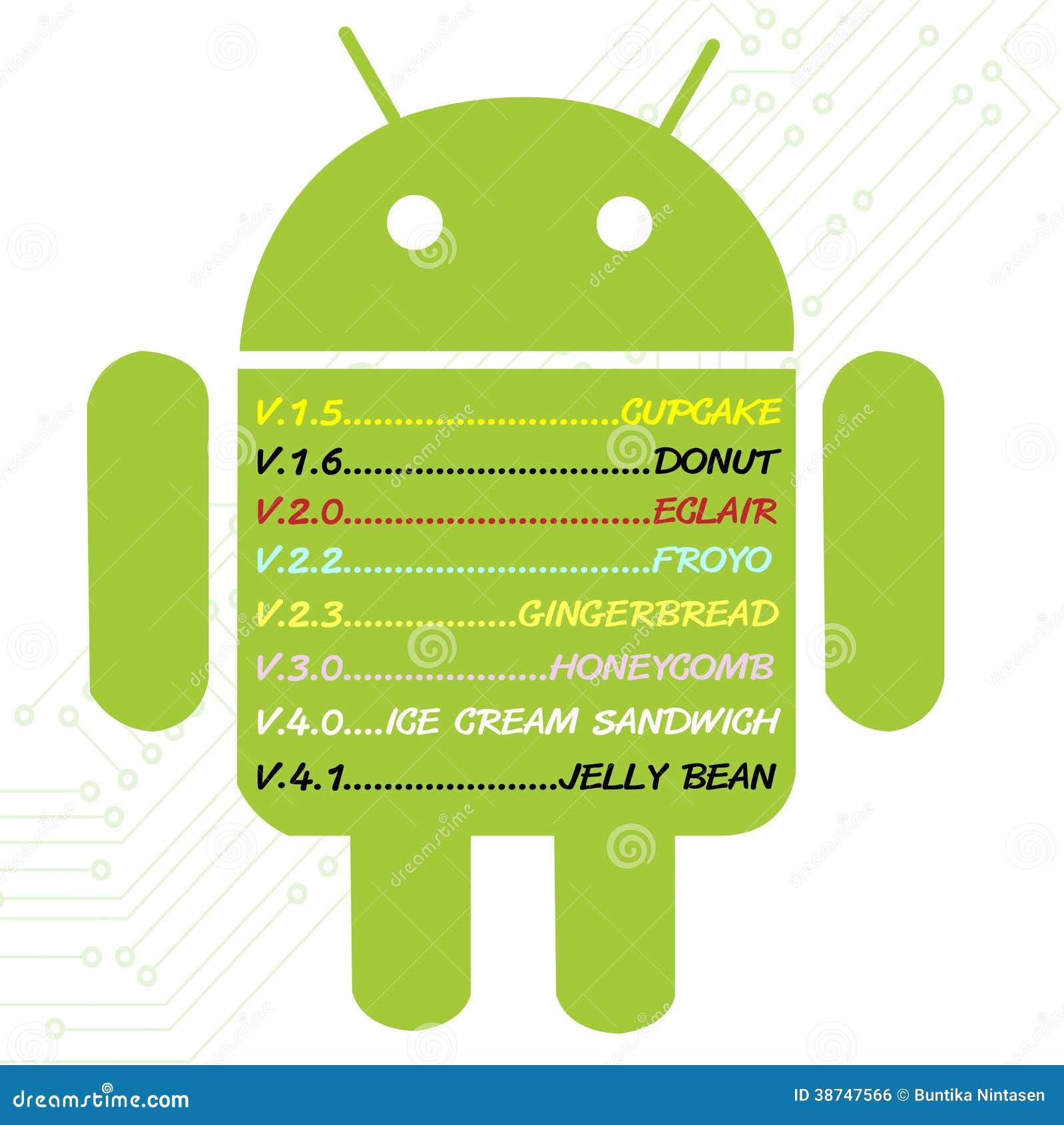 Android editorial photo. Illustration of tablet, version - 38747566