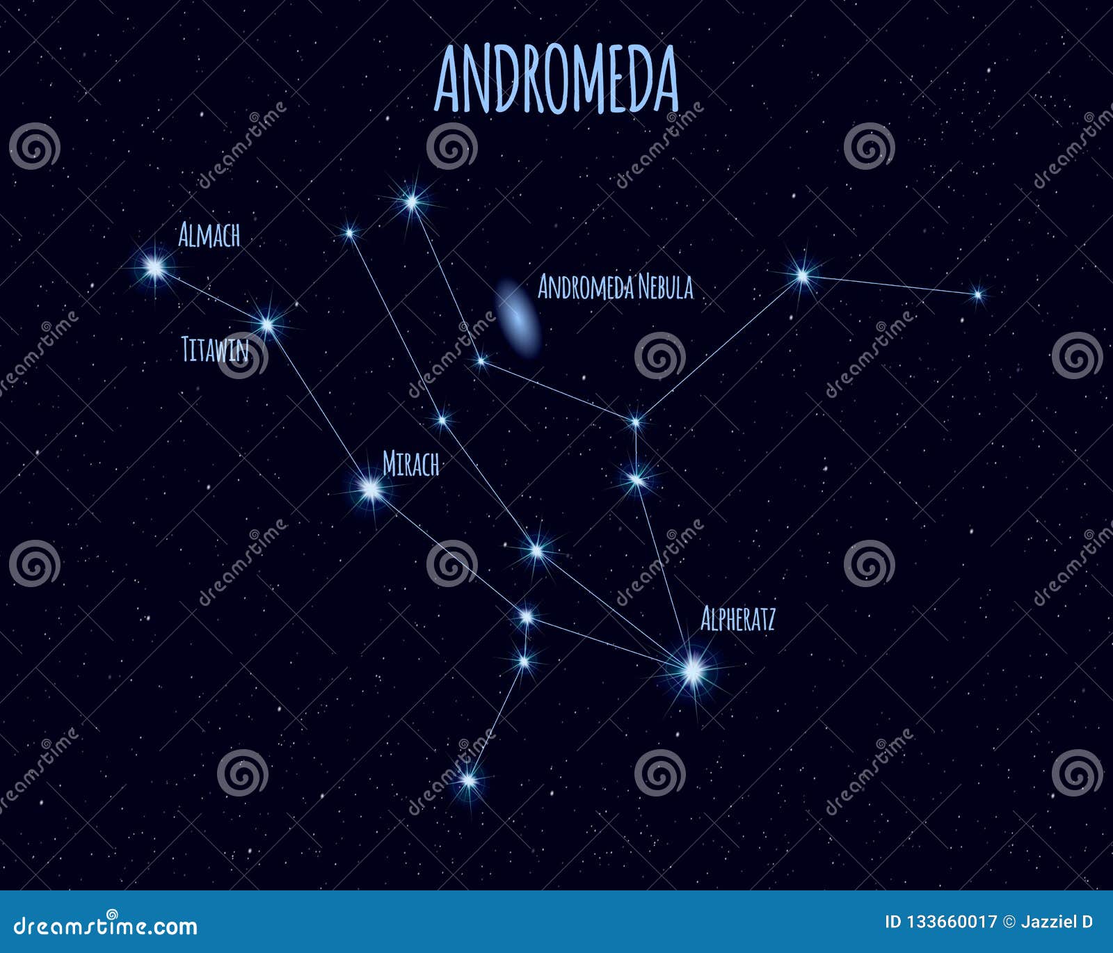 Andromeda Constellation, Vector Illustration with the Names of Basic ...