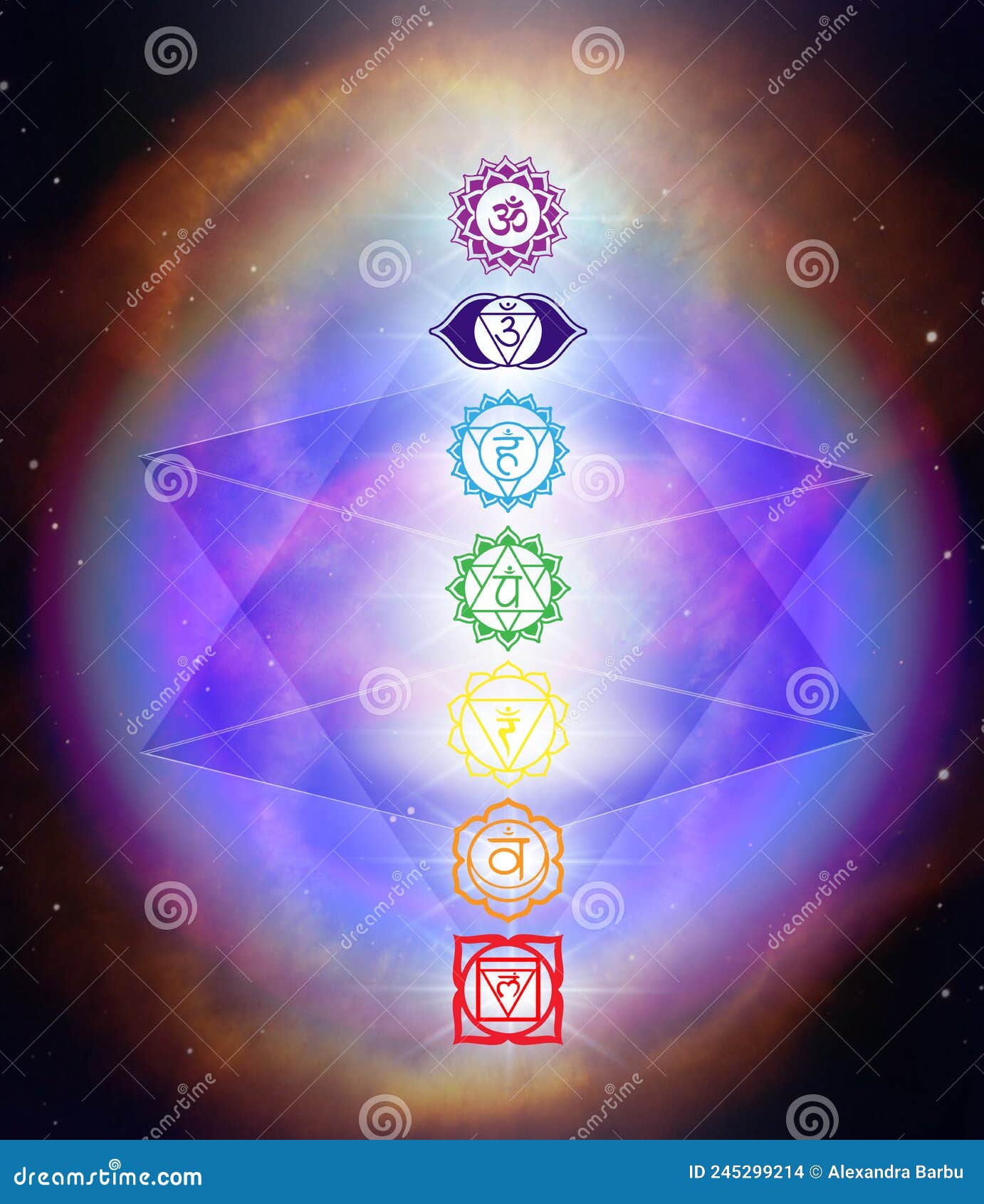 Human Body 7 Chakras Energy System, Yoga Meditation, Rainbiw Spiritual ...