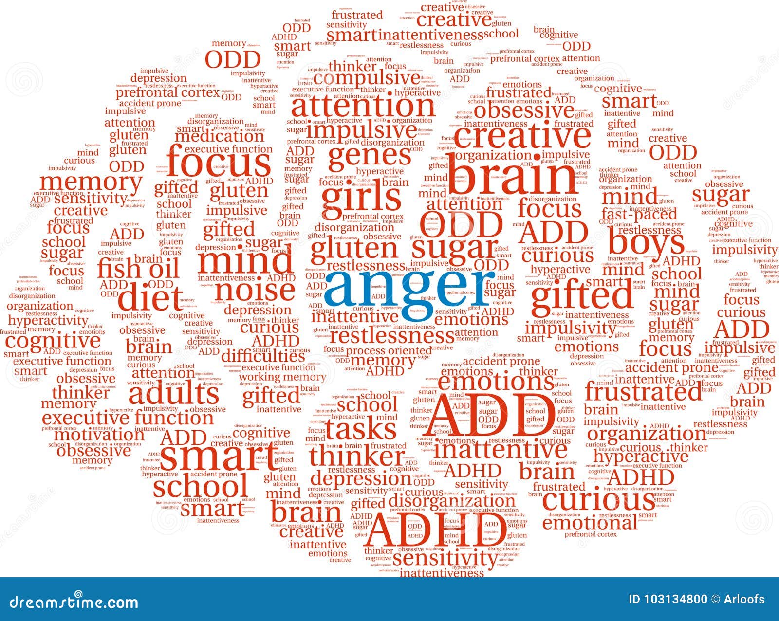 Anger Word Cloud stock vector. Illustration of cognitive - 103134800