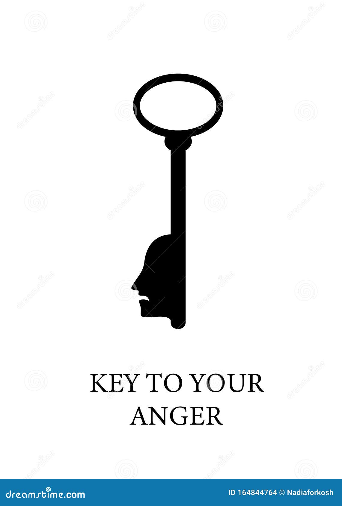 Anger Concept, Find the Solution To Your Bad Emotion, Key To Your Anger ...