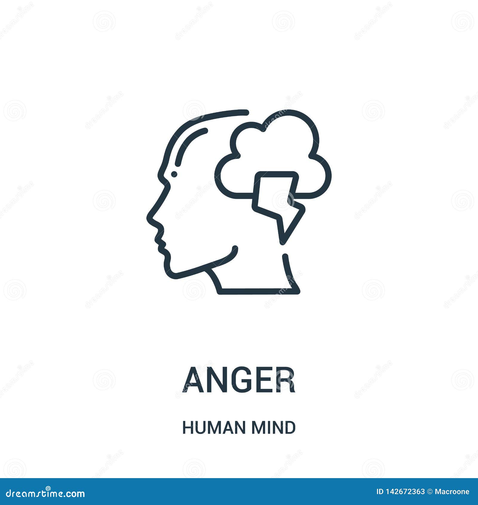Anger Icon Vector from Human Mind Collection. Thin Line Anger Outline ...