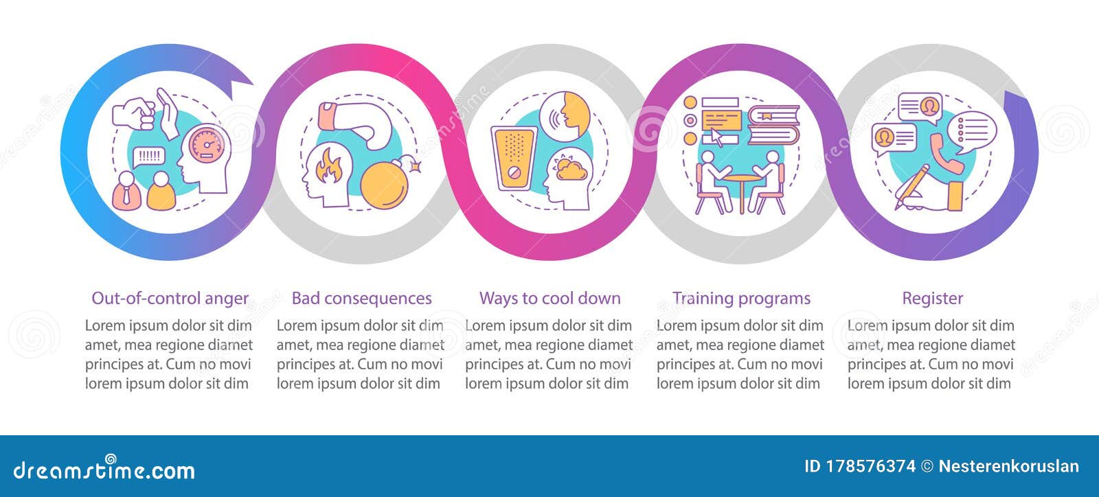 Anger Management Vector Infographic Template Stock Vector ...