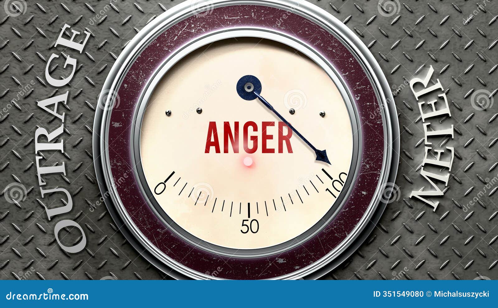 Anger and Outrage that is Hitting a Full Scale, Showing a Very High ...