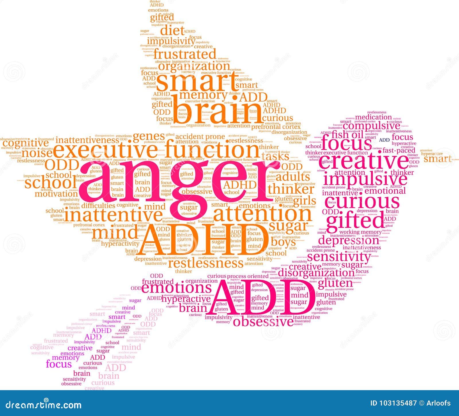 Anger Word Cloud Vector Illustration | CartoonDealer.com #103136962