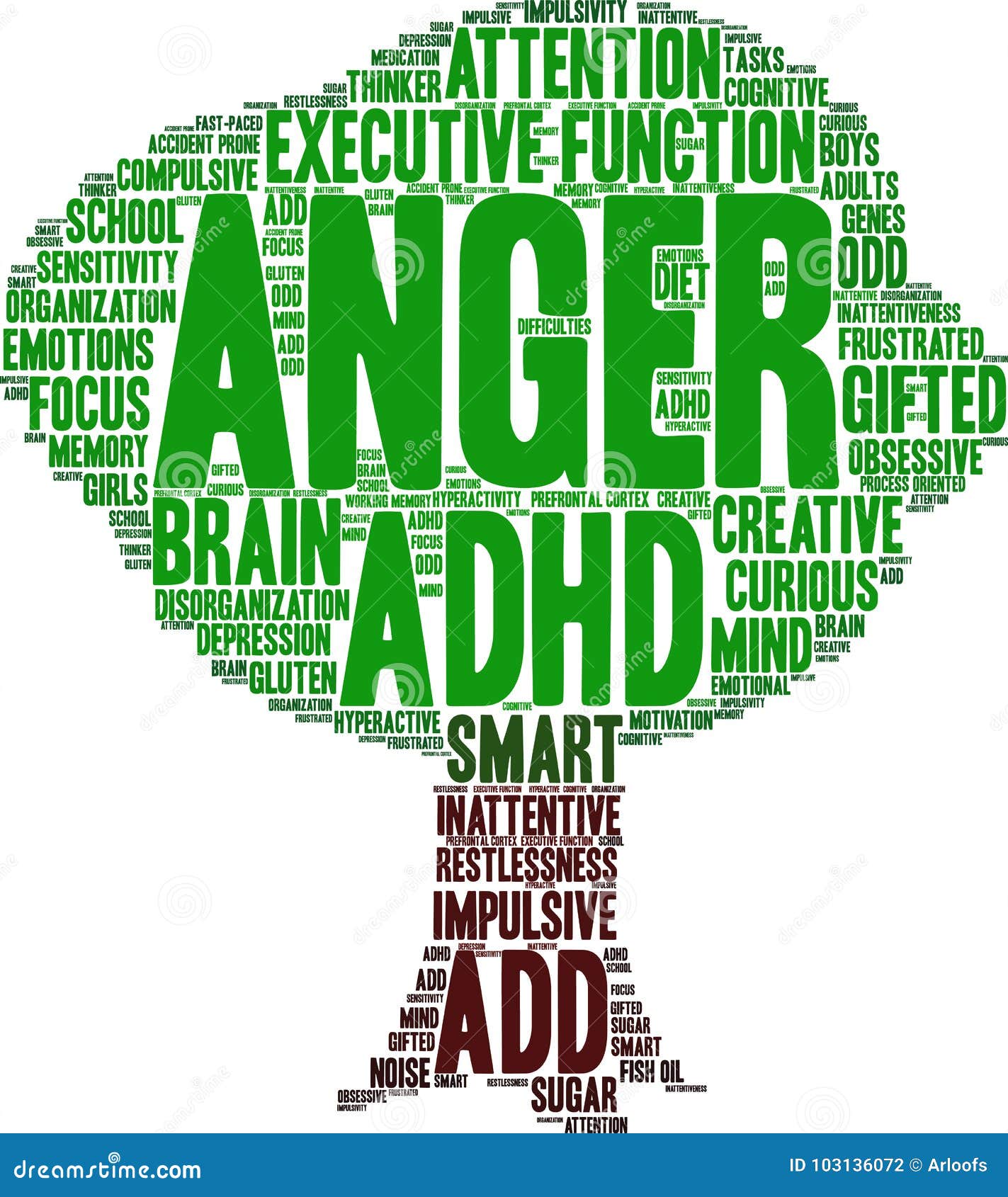Anger Word Cloud stock illustration. Illustration of focus - 103136072