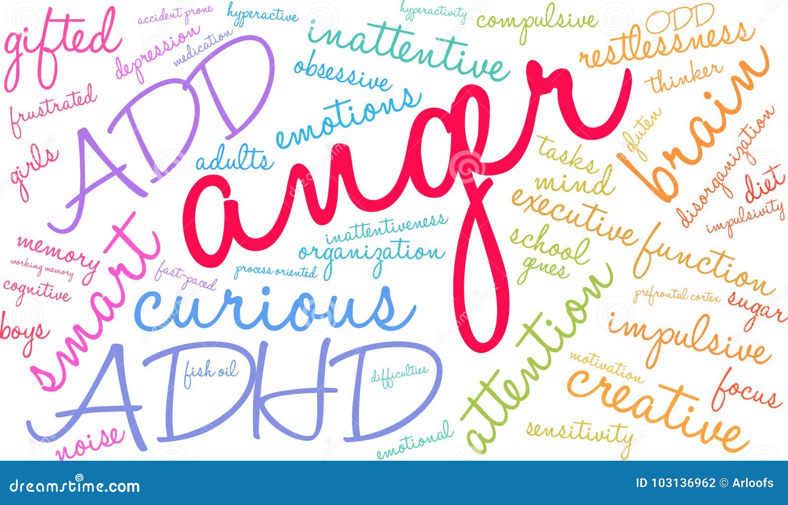 Anger Word, Banner, Poster And Sticker Stock Photography ...