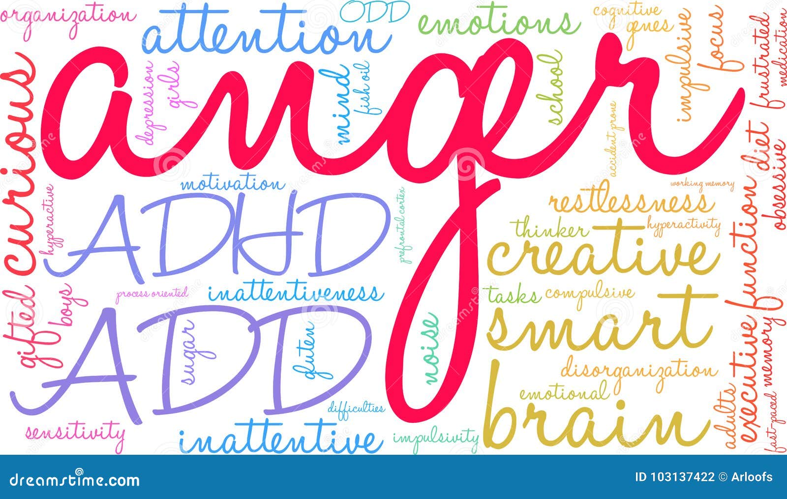 Anger Word In Digital Style. Vector Illustration | CartoonDealer.com ...