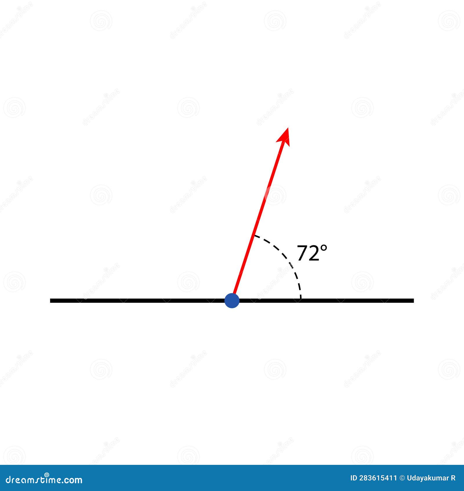 Angle 72Â° Degrees. Vector Illustration. Math Teaching Pictures Stock ...