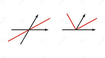 Angle Bisector - a Line that Splits an Angle into Two Equal Angles ...