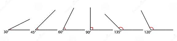 Angle collection stock illustration. Illustration of measure - 264212267