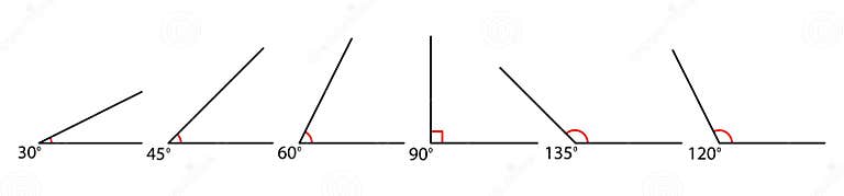 Angle collection stock illustration. Illustration of measure - 264212267