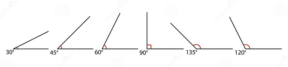 Angle collection stock illustration. Illustration of measure - 264212267