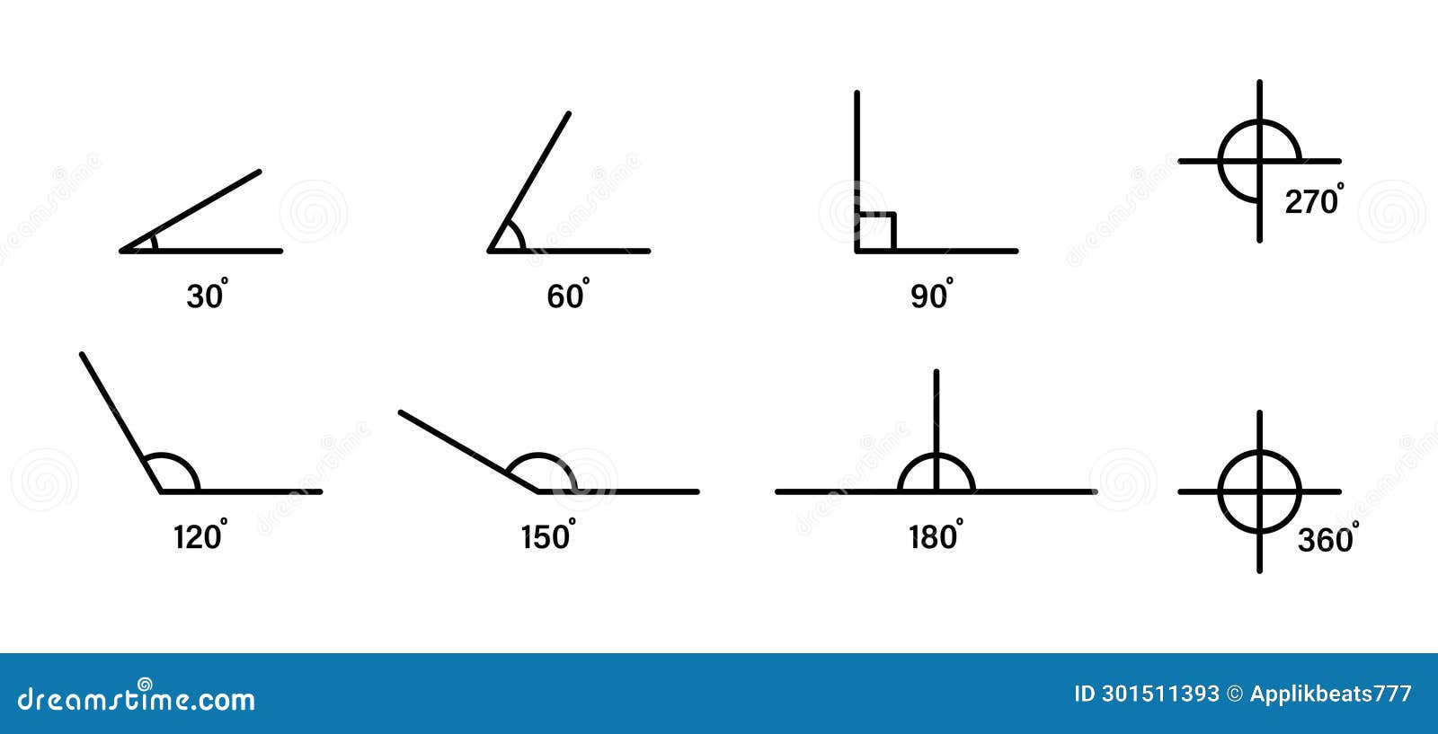 Angle Degree Grade Icon. Angle 30, 45, 60, 75, 90, 105, 120, 135, 150 ...