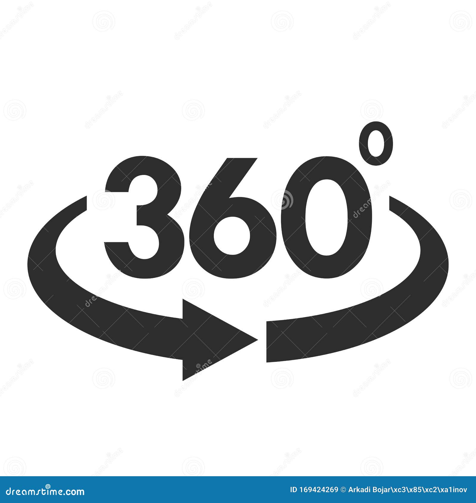 Angle 360 Degree Vector Symbol Stock Vector - Illustration of object ...