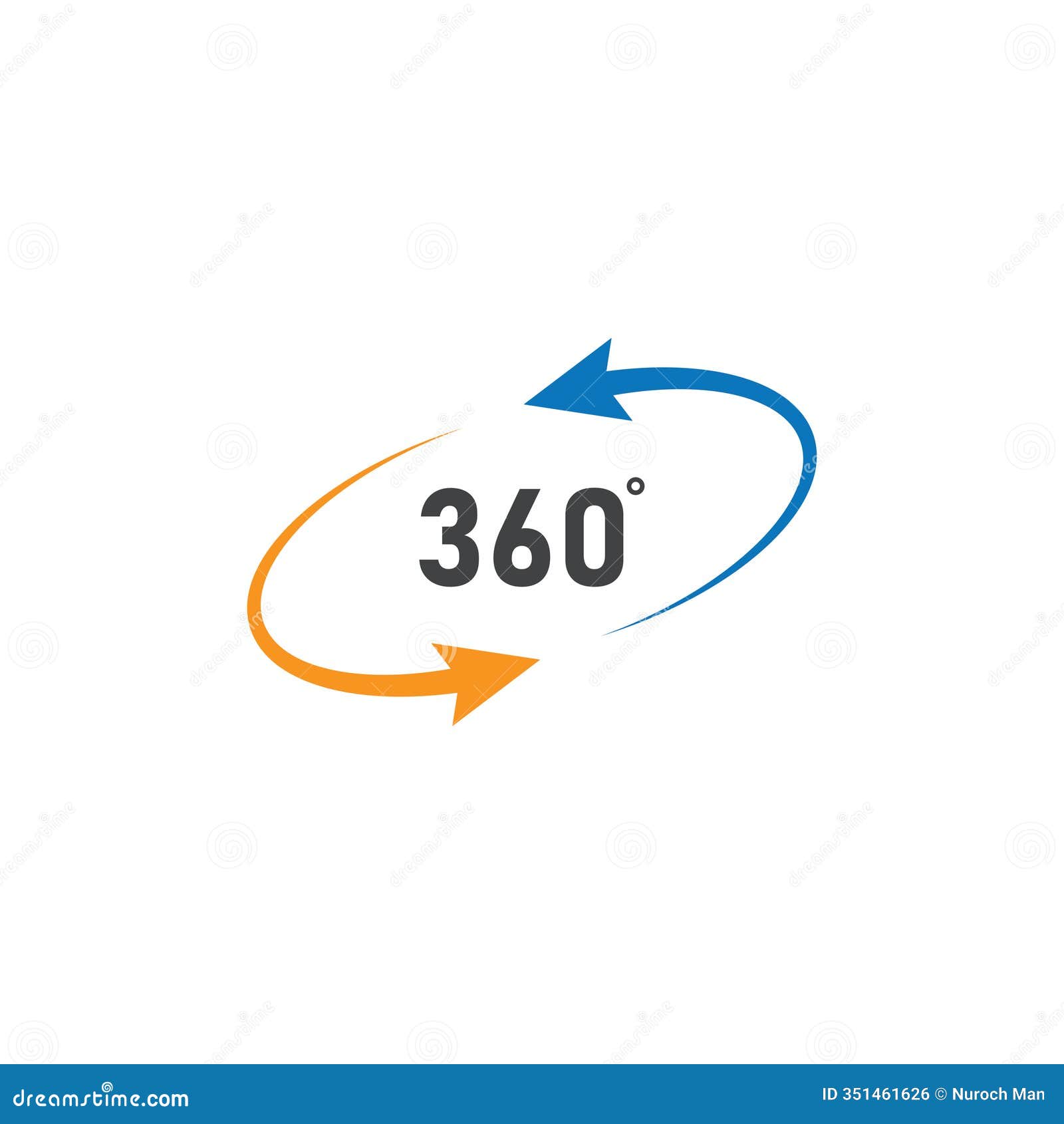 Angle 360 Degrees Sign Icon. Geometry Math Symbol Stock Illustration ...
