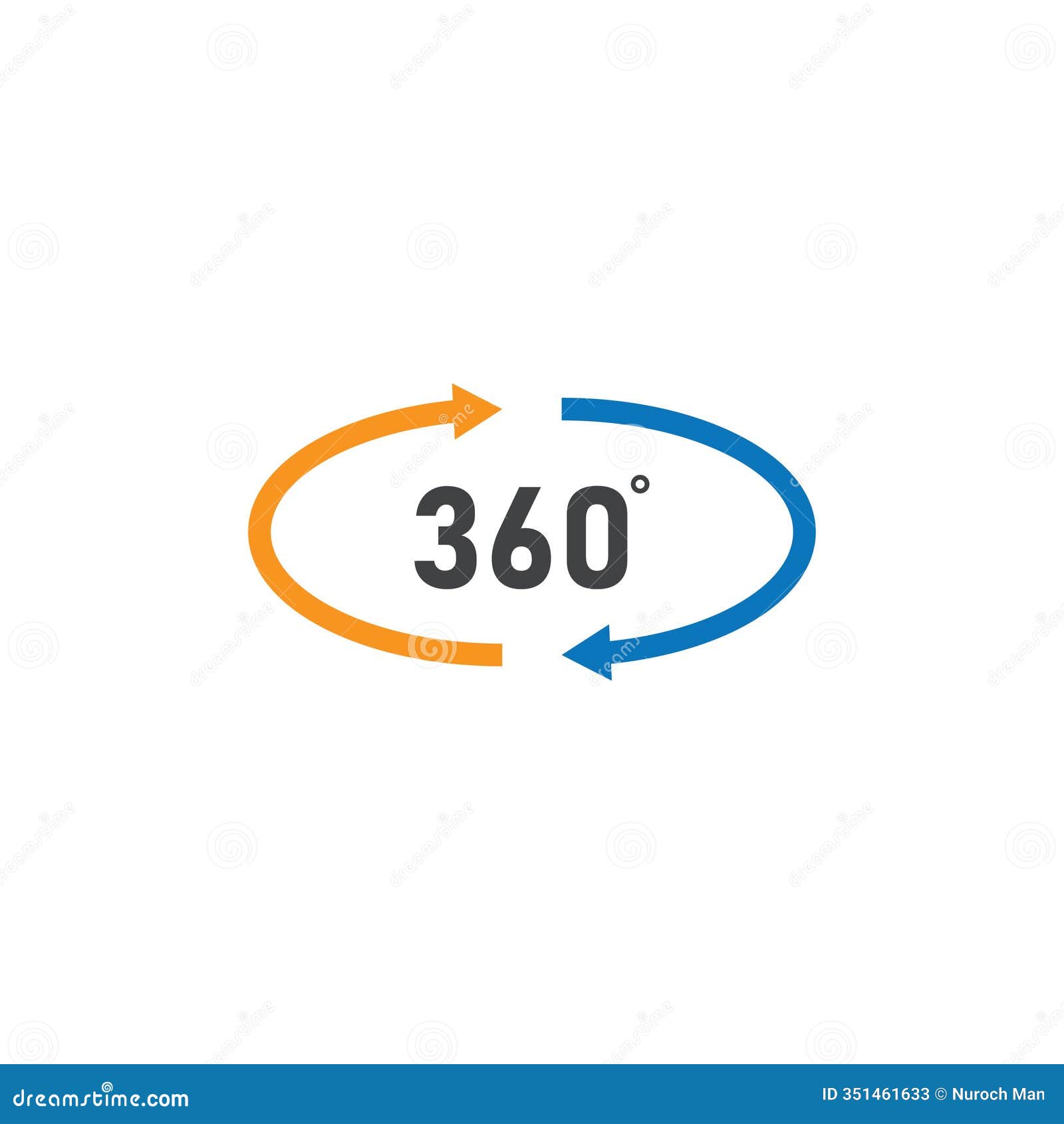 Angle 360 Degrees Sign Icon. Geometry Math Symbol Stock Illustration ...