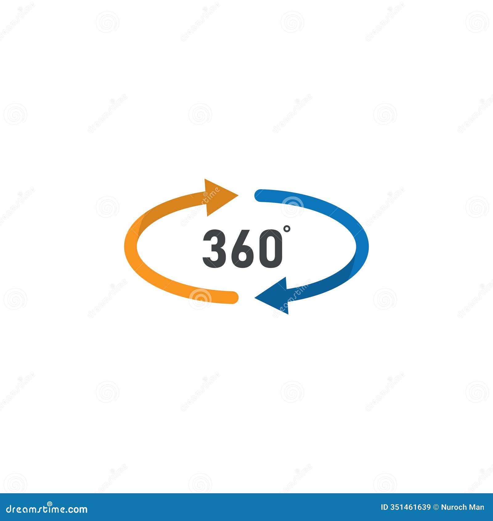 Angle 360 Degrees Sign Icon. Geometry Math Symbol Stock Illustration ...