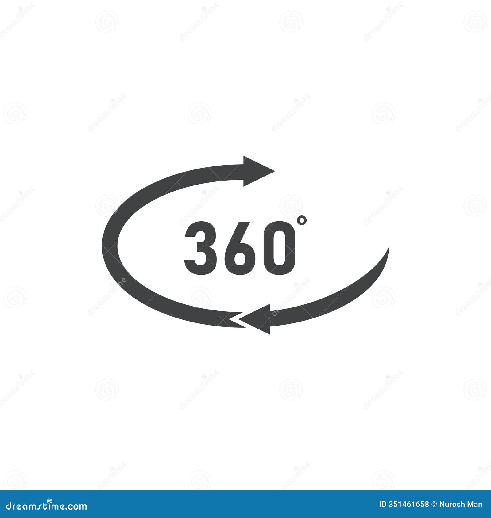 Angle 360 Degrees Sign Icon. Geometry Math Symbol Stock Illustration ...