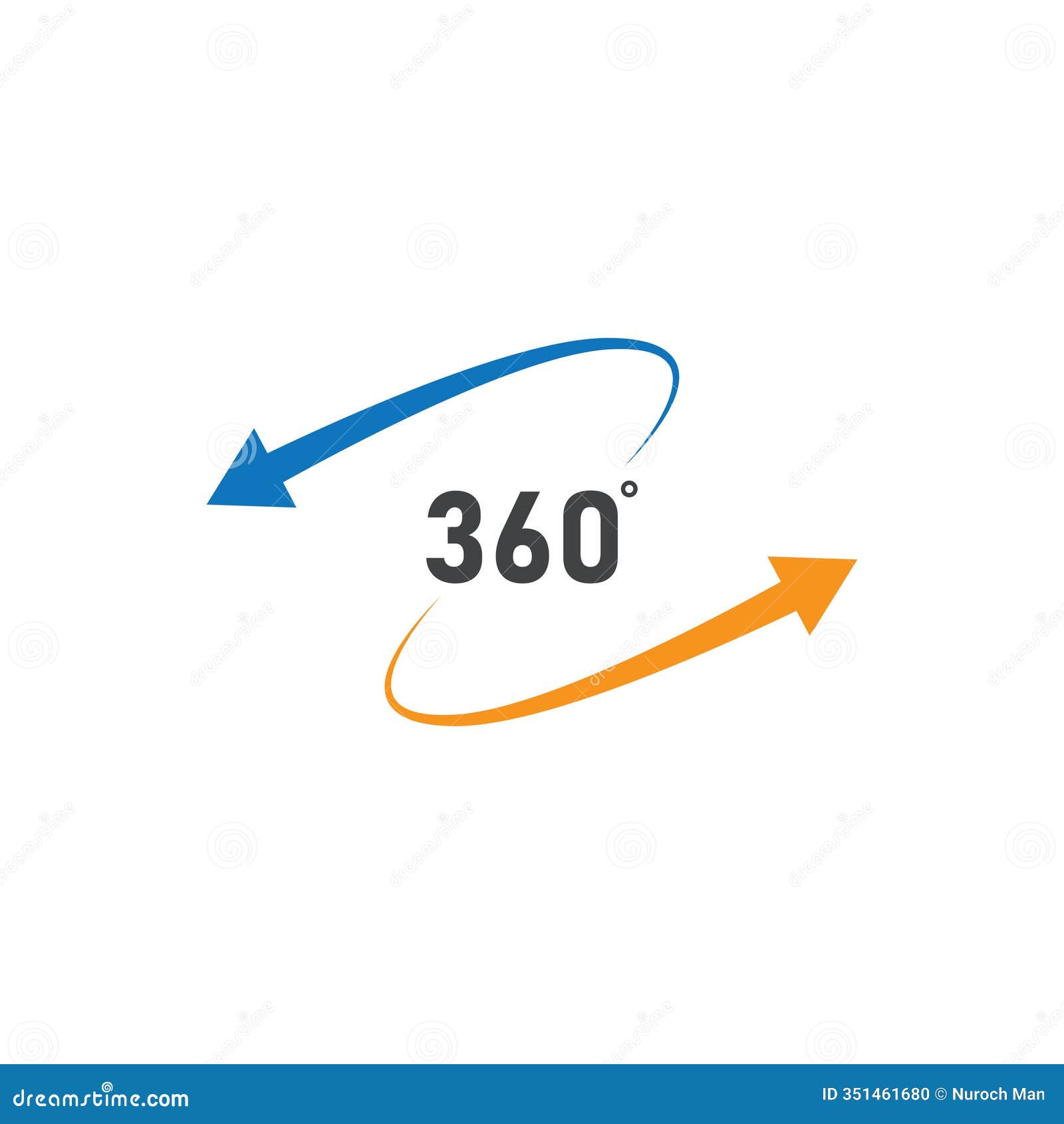 Angle 360 Degrees Sign Icon. Geometry Math Symbol Stock Illustration ...