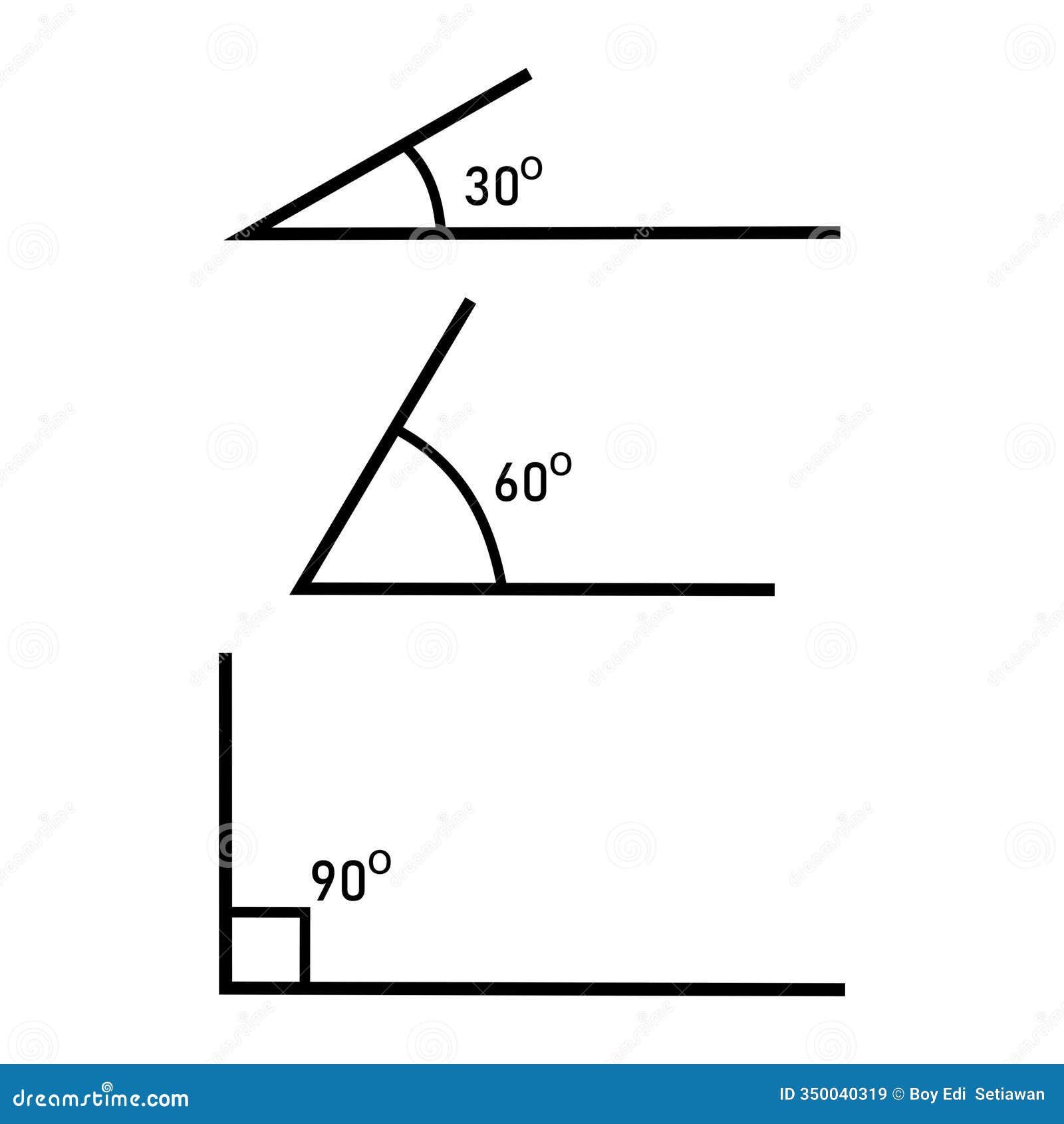 Angle of 30, 60, 90 Degrees Vector Illustration Stock Illustration ...