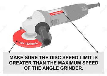 Angle grinder safety tips. stock vector. Illustration of hand - 95083877