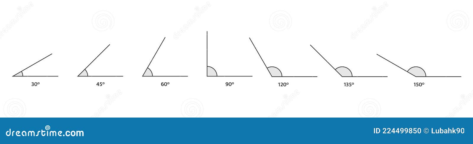 Angle Line Art Icons Set 150 135 120 90 60 45 30 Degree Measure