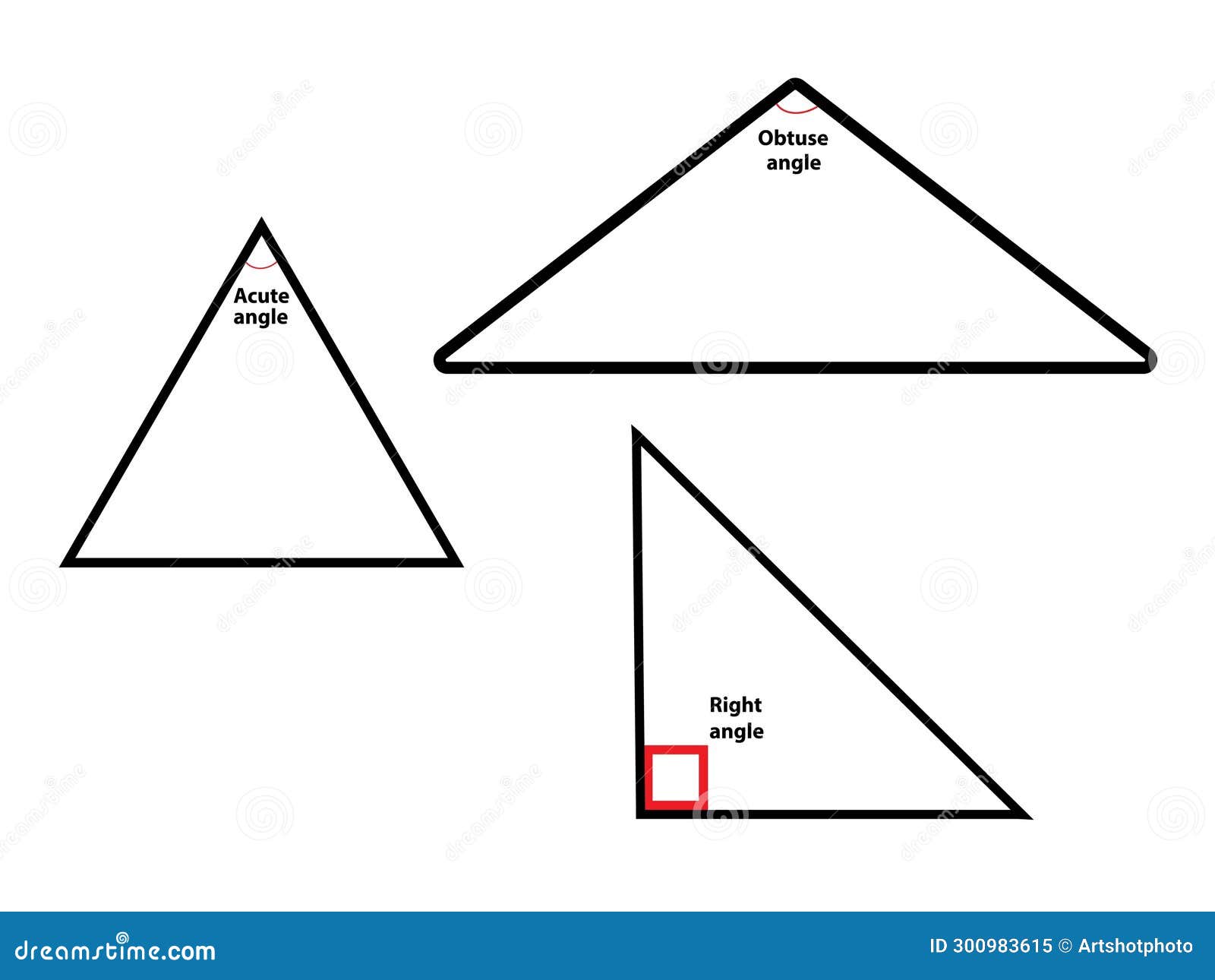 Mathematical Angles Signs Vector Illustration | CartoonDealer.com #47124956
