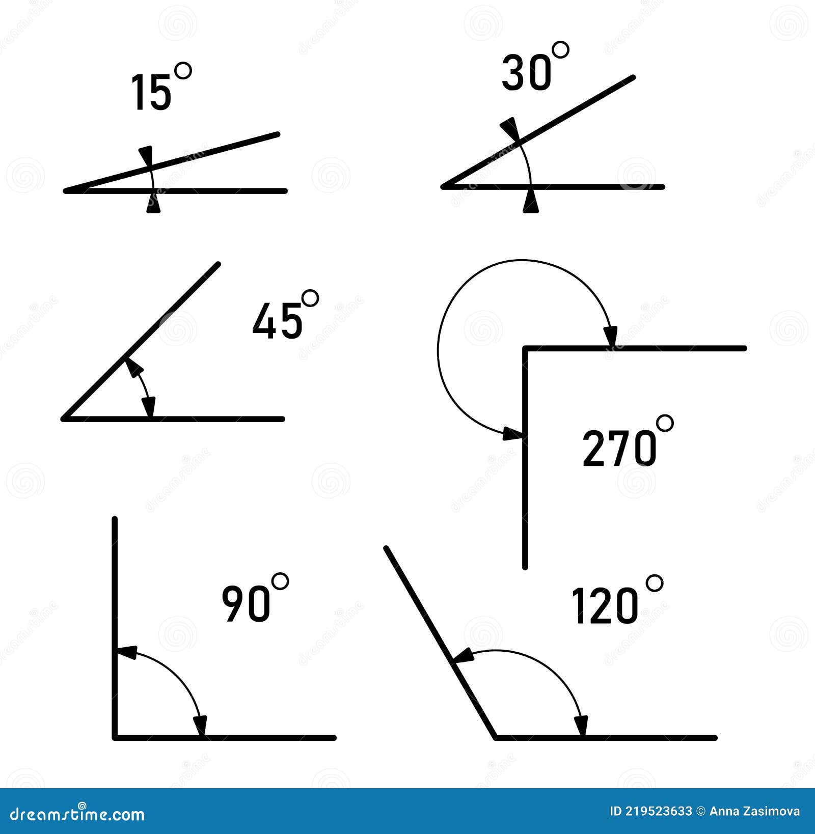Angles of Different Sizes. Angles Icons Set Stock Vector - Illustration ...
