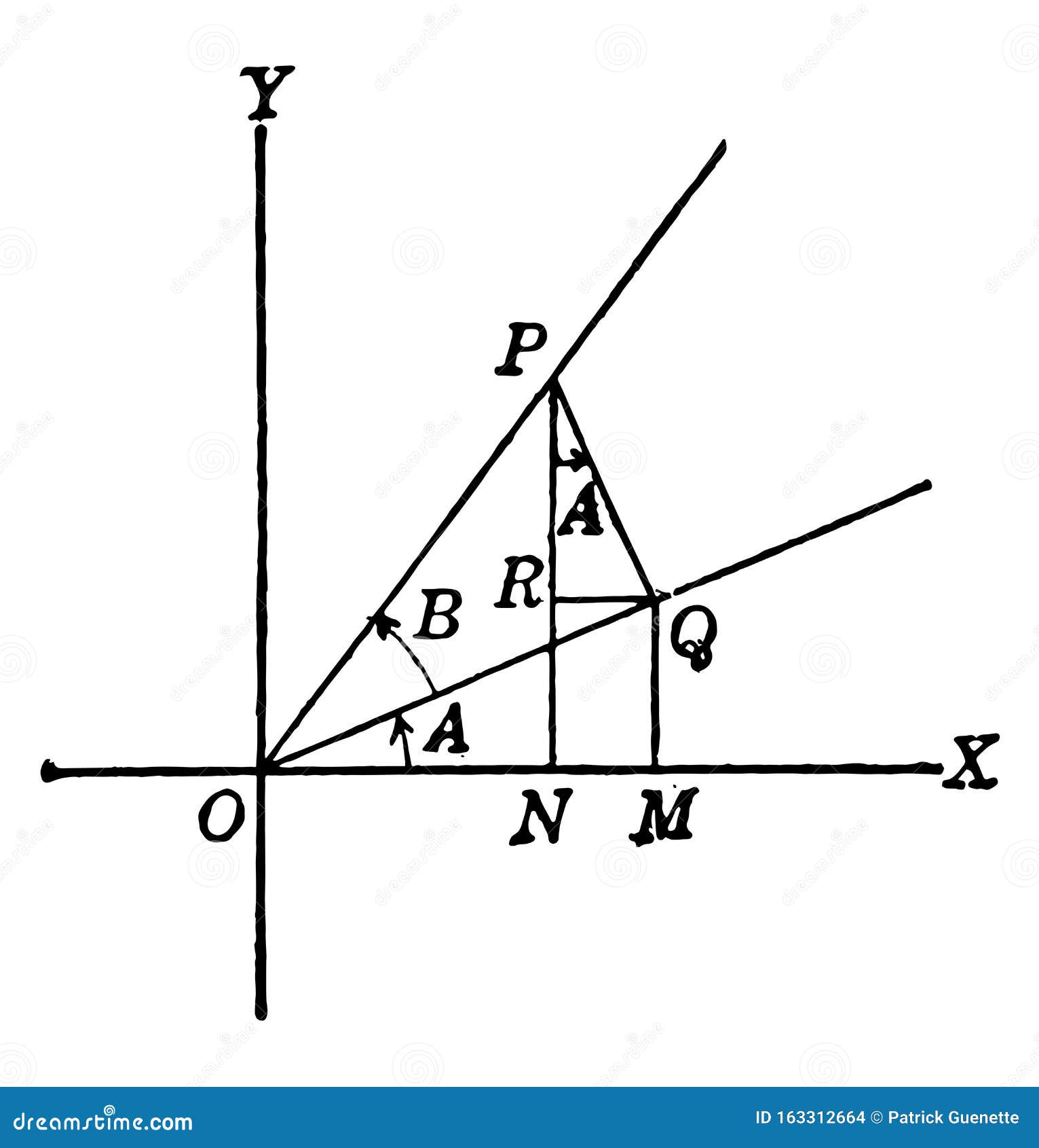 Angles Used To Illustrate Sum and Difference of Two Angles. Vintage ...