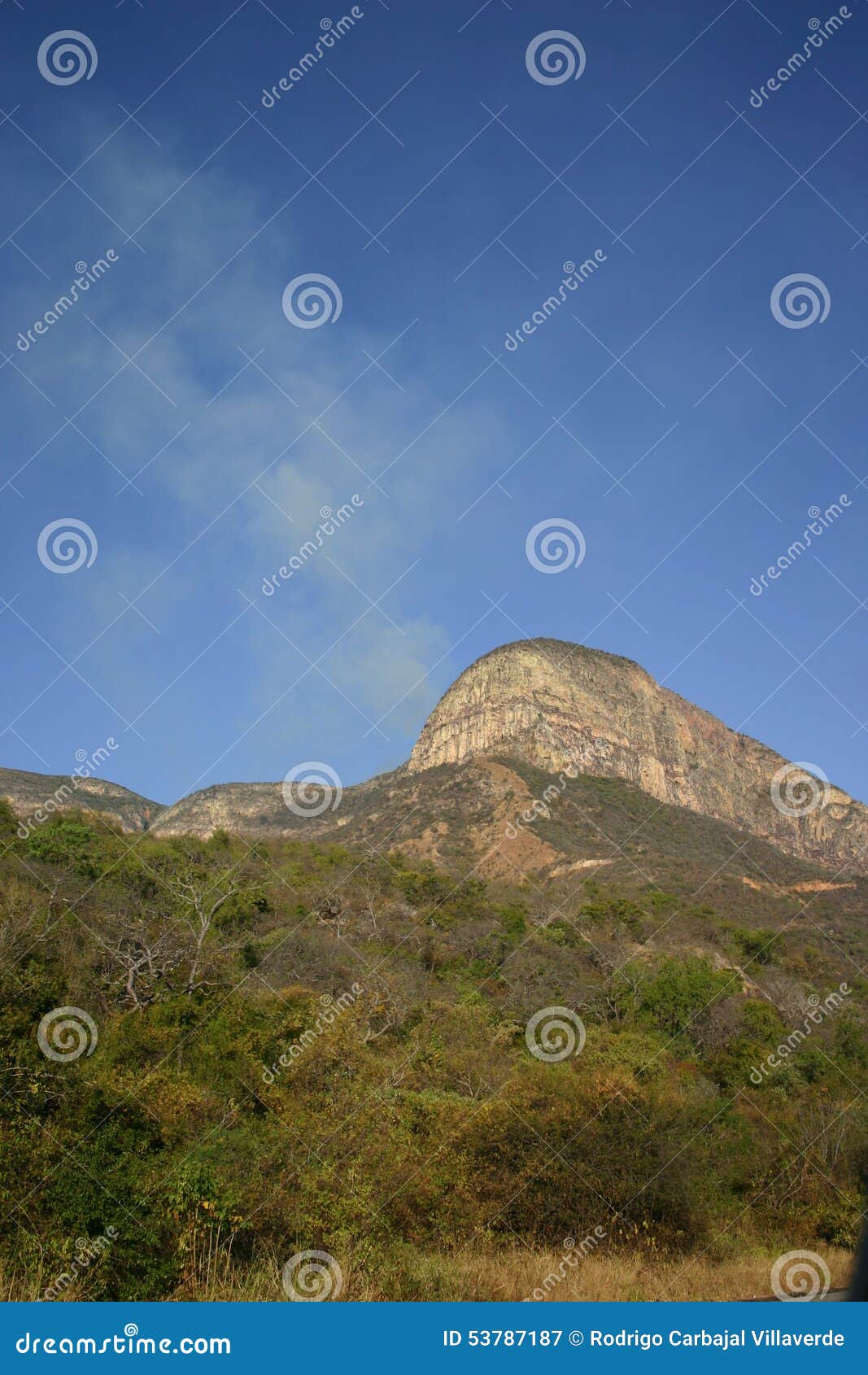 Angola landscapes stock image. Image of arid, south, sunny - 53787187